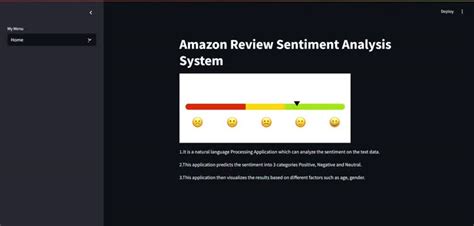 Nlp Machinelearning Python Sentimentanalysis Datascience Ai