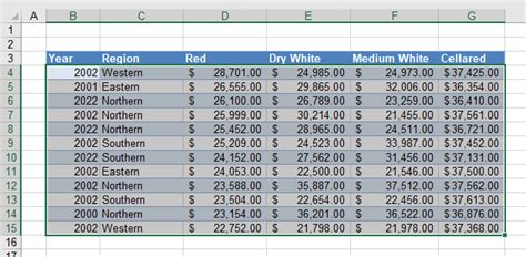 Conditional Formatting Based On Formula Excel Google Sheets Auto VBA