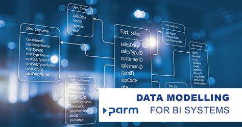 Data Modeling An Indispensable Basis For Precise Data Analysis