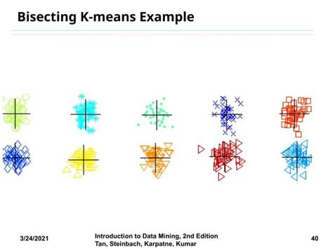 Basic Cluster Analysisasdvhdvasdhvsvasdvhadva Pptx