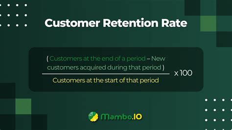 Customer Retention Metrics What You Need To Know 2023