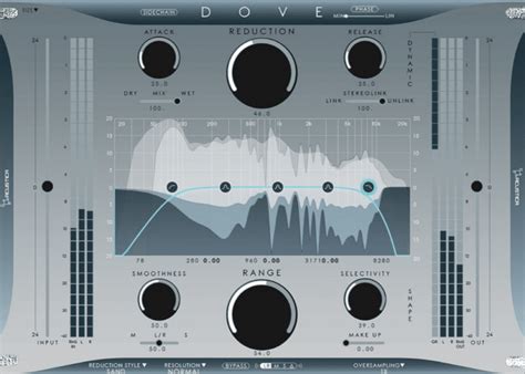 12 Legendary Resonance Suppressor Plugins You Need In 2025