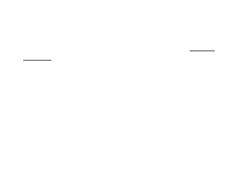 Game Ai Randomness And Genetic Algorithms