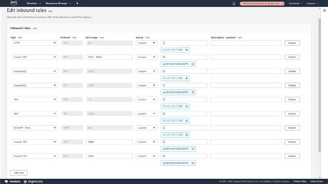 Deploying Spotfire On Aws Spotfire Spotfire Community