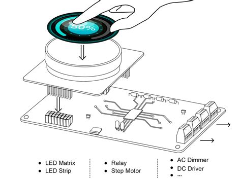 Esp32 S3 Based Ac Voltage Controllerdimmer Features A Knob With