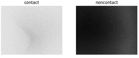 Using Novel Visuo Tactile Sensors To Recognize Contact In Robotic Manipulation Nhsjs