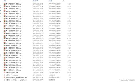 Ncdc国际公开气象台站数据下载器气象数据nc文件下载 Csdn博客