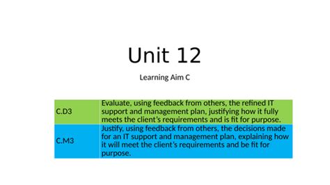 Level 3 Btec It Unit 12 It Technical Support Learning Aim Bandc Teaching Resources