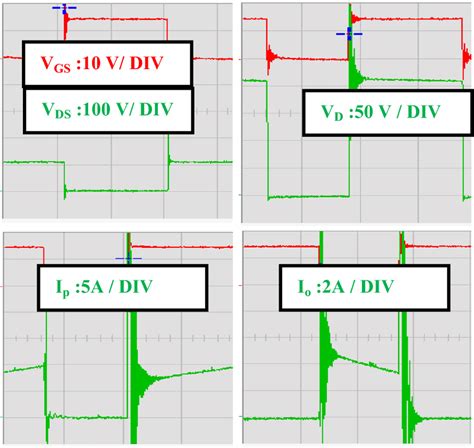 Experimental Flyback Converter Waveforms At KHz Time Division Is Download Scientific