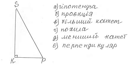 Блог вчителя математики Донської Тетяни Федорівни ЗОШ 12 8 клас Геометрія