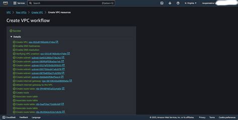 Building A Multi Tier Application With Vpc And Load Balancing