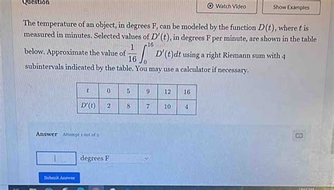 Solved Question Watch Video Show Examples The Temperature Of An Object