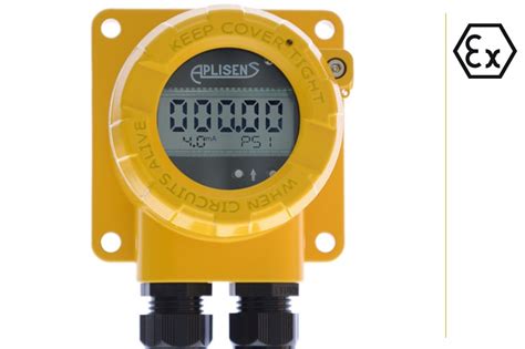 Loop Display Tech Instrumentering