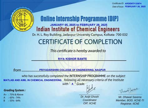 matlab aiml chemicalengineering onlineinternship iiche learning… riya bante