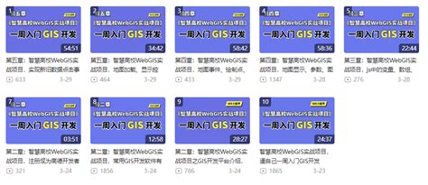 Webgis开发八大实战项目，新手必看，精品教程，附源码笔记webgis开发实例教程 Csdn博客