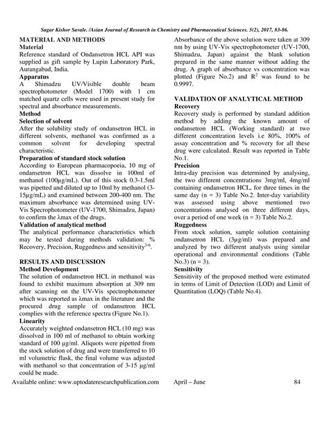 Uv Spectrophotometric Method Development And Validation For Quantitative Estimation Of