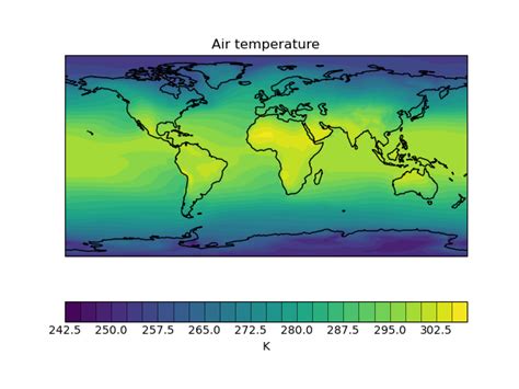 Plotting A Cube — Iris 3131 Documentation