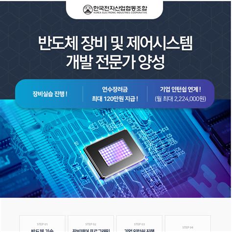 무료국비교육 반도체 장비 및 제어시스템 전문가 양성과정~927일 공모전 대외활동 링커리어