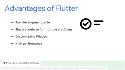 Flutter Intropptx Programming Languages Computing