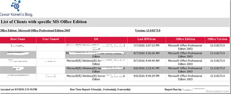 Sccm Configmgr Report For Count Of Ms Office Versions Updated With List Of Clients All About