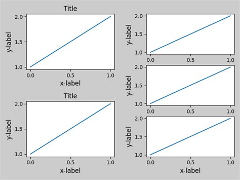 Tight Layout Guide — Matplotlib 321 Documentation