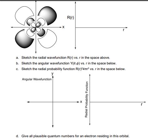 A Sketch The Radial Wavefunction R R Vs R In The Chegg Com