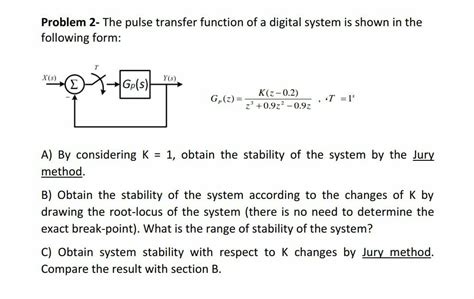 Solved Problem 2 The Pulse Transfer Function Of A Digital