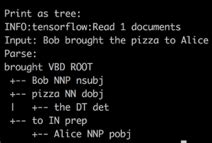 Github Spoddutur Syntaxnet Syntaxnet Parsey Mcparseface Wrapper For Pos Tagging And