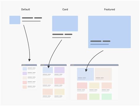 CSS Container Queries For Designers Ahmad Shadeed