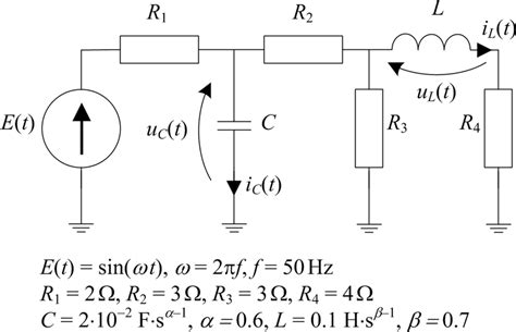 Exemplary Electric Circuit With Fractional Order Elements And An Ac Download Scientific Diagram