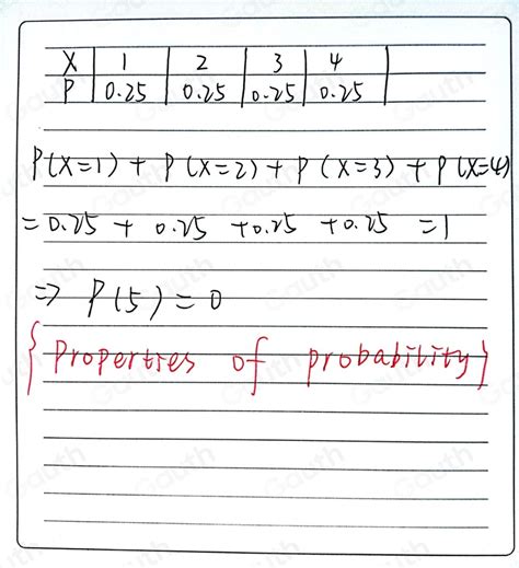 Solved Let X Be A Random Variable Such That Px025 For X1 2 3 4