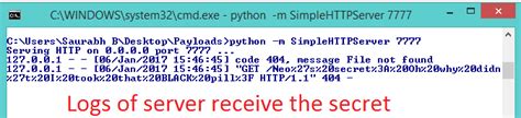 Owasp Cors Vulnerabilities Mitigation And Best Practices