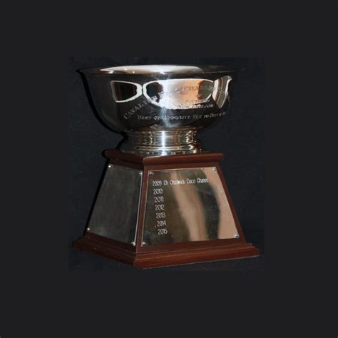 Challenge Trophies Cavalier King Charles Spaniel Club Of Southern New