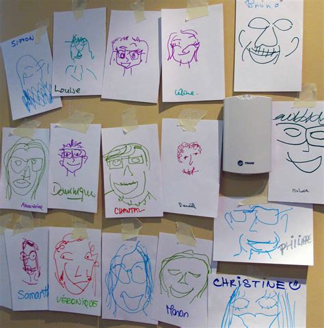 8 Visual Check Ins To Invite Creative Presence Percolab