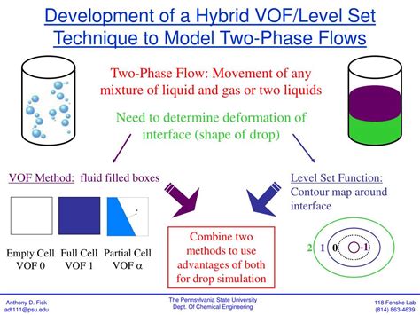 Ppt Development Of A Hybrid Voflevel Set Technique To Model Two Phase Flows Powerpoint