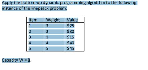 Solved Apply The Bottom Up Dynamic Programming Algorithm To Chegg