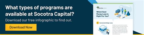 How Hard Is It To Get A Line Of Credit Leia Aqui What Credit Score Do I Need For A Line Of