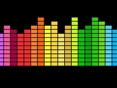 Measuring Noise Teaching Resources