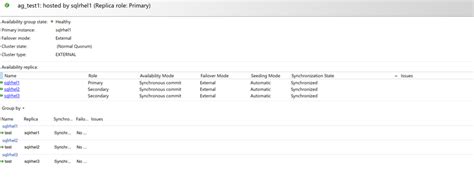 Deploy Always On Availability Groups Ag On Sql Server Rhel Based Azure Vms The Ansible Way
