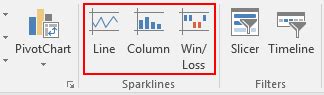 How To Insert Sparklines Mini Charts In Microsoft Excel My Microsoft Office Tips