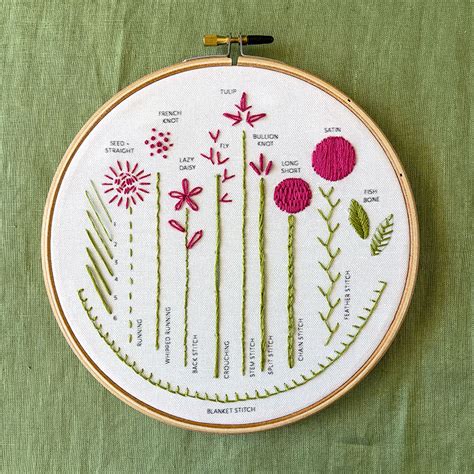 Basic Embroidery Stitches For Beginners Basic Embroidery Stitches For