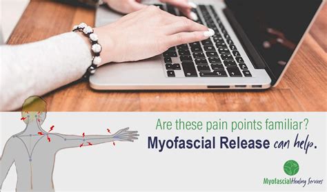 What Is A Strain Pattern And How Does It Develop