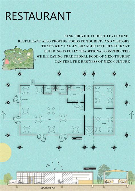Amit Kumar On Linkedin Architecture Architecturedesign Vernacular