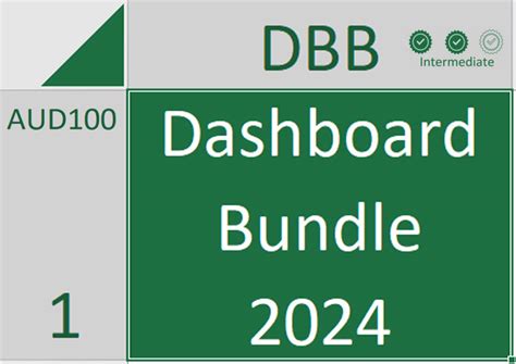 Dashboards