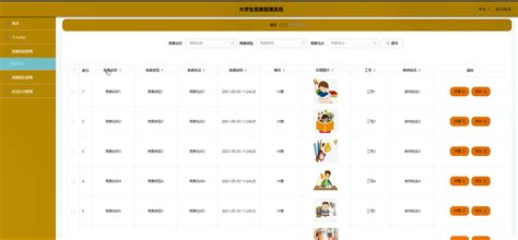 基于springboot的大学生竞赛管理系统 Csdn博客