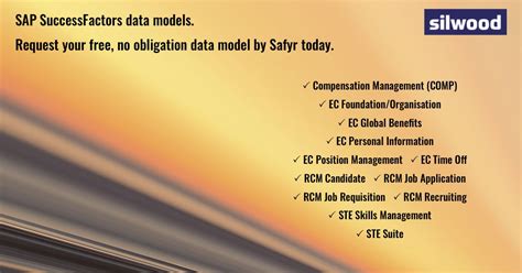 silwood technology limited on linkedin datatable datamodel datamodeling