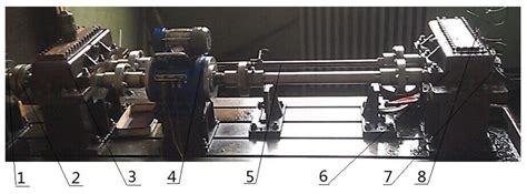 Sensors Free Full Text Research On Fault Diagnosis Of Gearbox With