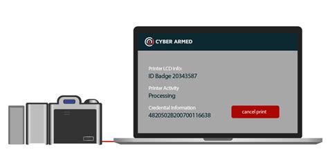 Hid Cms Add Ons Cyberarmed