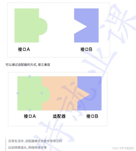 Springboot 统⼀功能处理springboot 方法执行前判断终止 Csdn博客