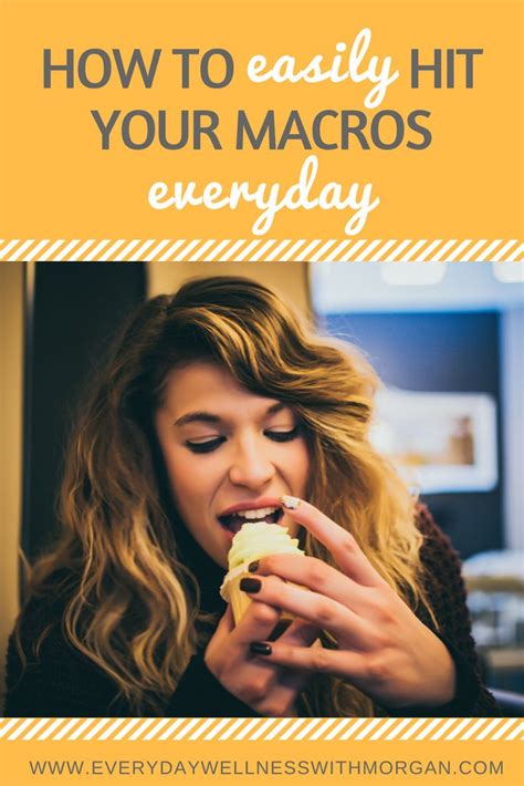 How To Hit Your Macros Everyday A Complete Guide